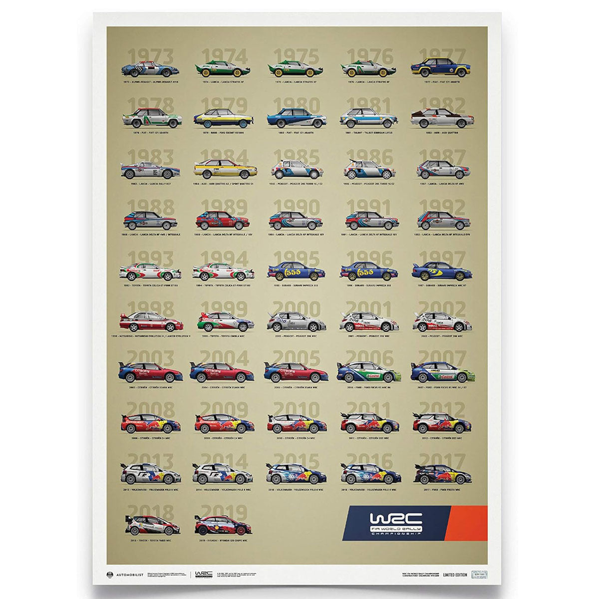 Automobilist WRC Constructors’ Champions 1973-2019 Anniversary Print P ...
